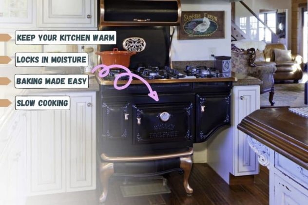 AGA Cookers - What Are They and Should You Buy One?