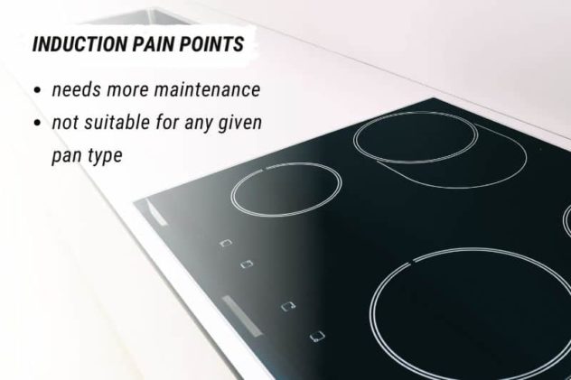 Can You Use a Small Pan on a Large Ring on an Induction Hob?