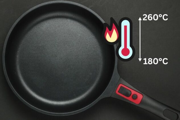 How Hot Can Non-Stick Pans Be Safely Heated To?